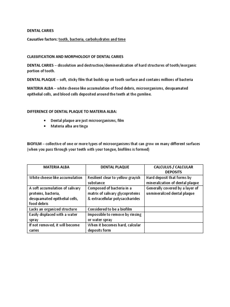 Dental Caries Classification and Morphology | PDF | Tooth Enamel | Tooth