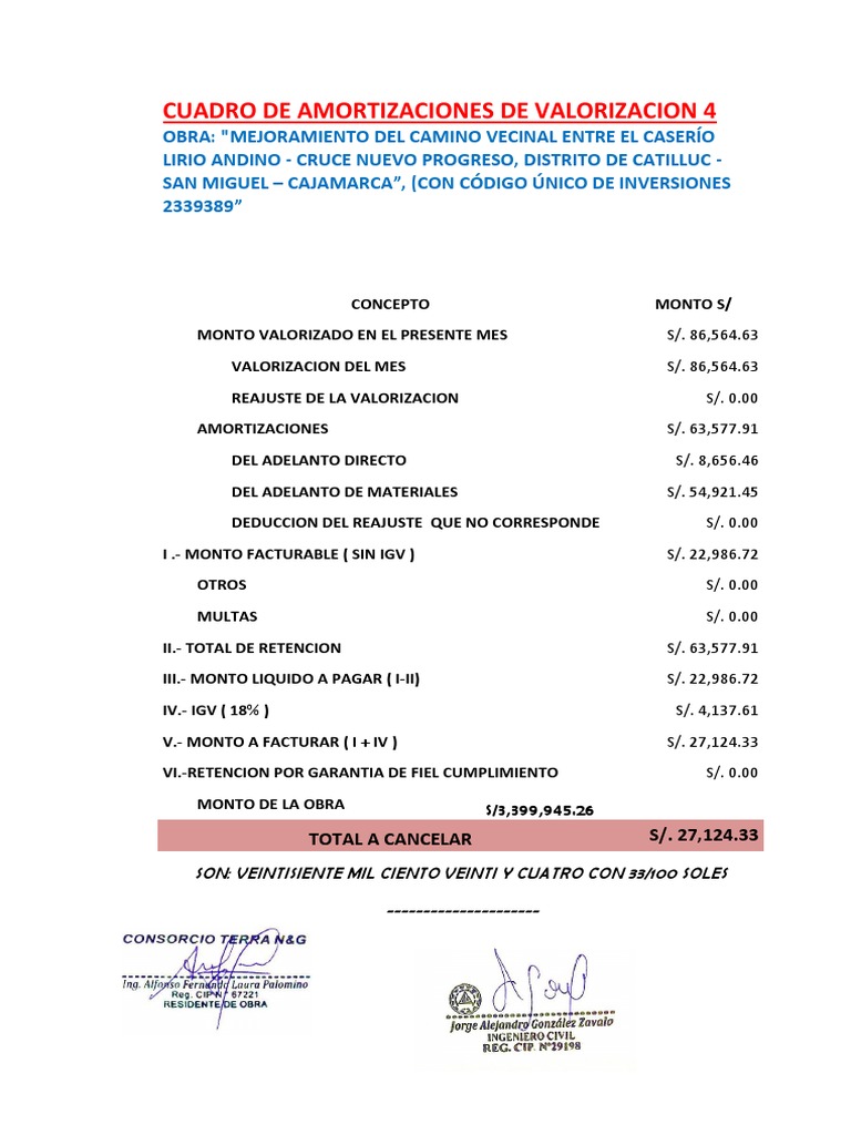 Cuadro de Amortizaciones de Valorizacion | PDF