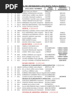 Convenios Educativos PNP 2025 | PDF | Lima | Documento de identidad
