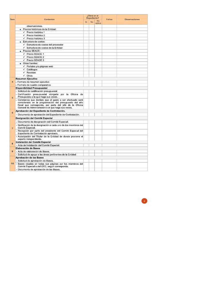 Checklist Del Expediente de Contratación para Bienes, Servicios y Obras | PDF | Métodos y ...