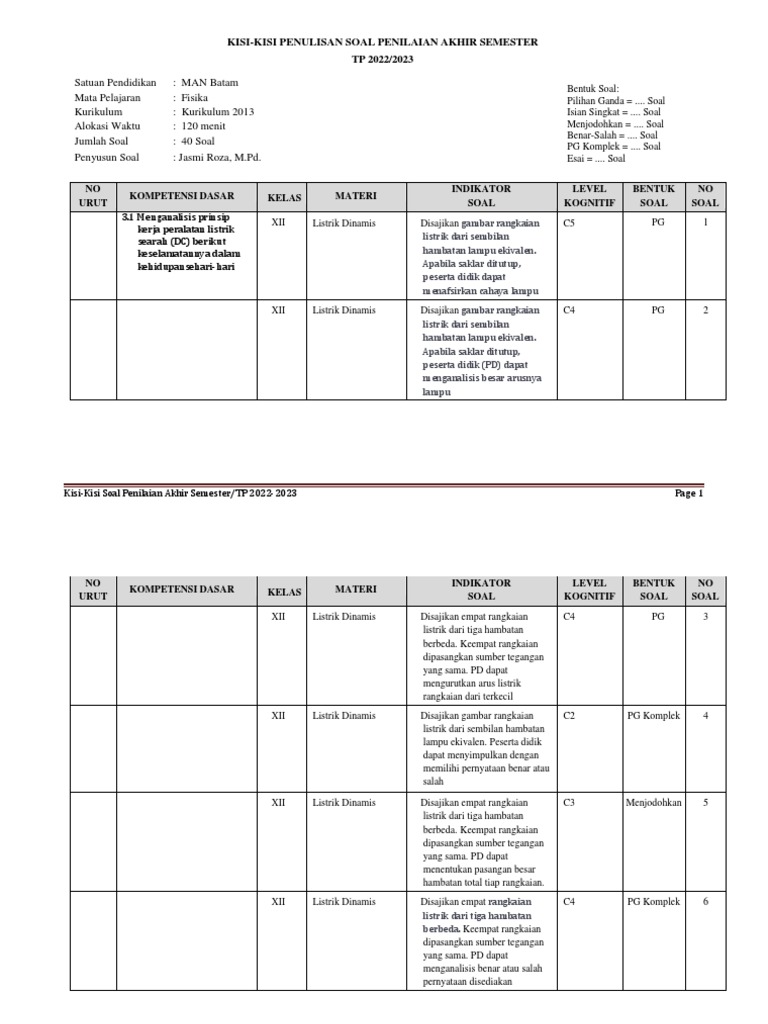 FORM KISI-KISI SOAL PAS KELAS XII Ok | PDF