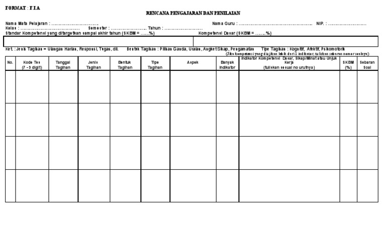 Format Rencana Pengajaran Dan Penilaian | PDF