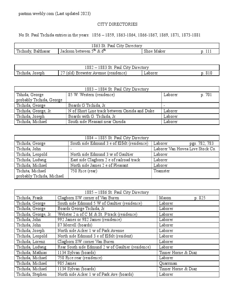 St. Paul Tschida Family Listings | PDF | Travel