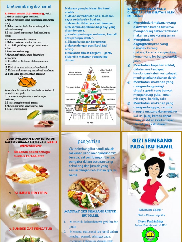 Leaflet Gizi Ibu Hamil PPT | PDF
