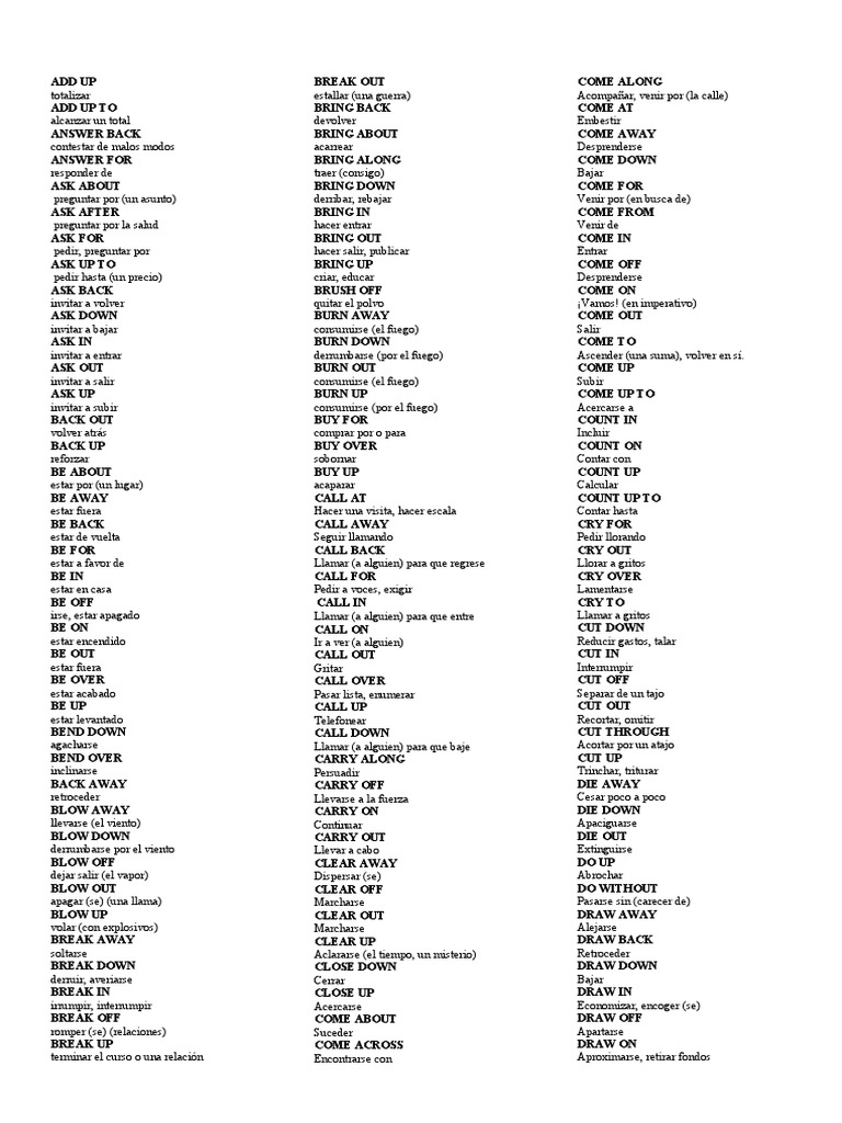 phrasal-verbs-list-pdf