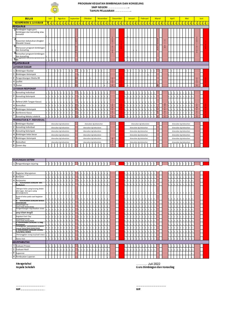 PROGRAM KEGIATAN BIMBINGAN DAN KONSELING | PDF