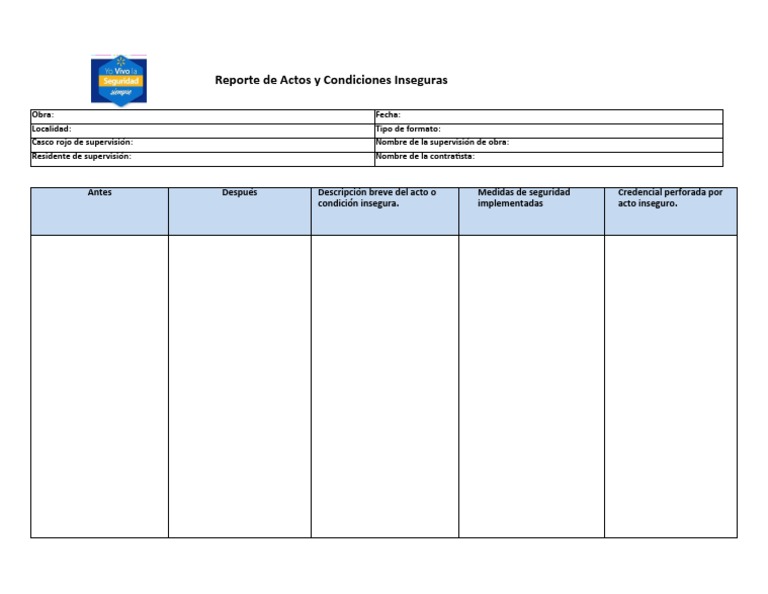 Reporte de Actos y Condiciones Inseguras | PDF