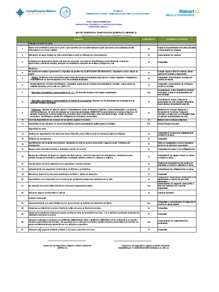 Matriz de Medidas de Mitigación de Impacto Ambiental | PDF | Residuos | Reciclaje