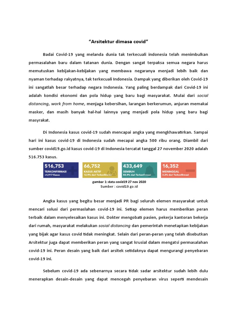 Arsitektur Dimasa Covid | PDF