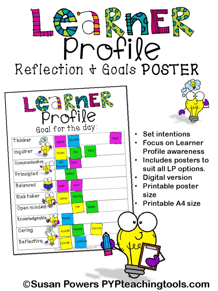 Profile: Reflection & Goals POSTER | PDF | Computer File | Communication