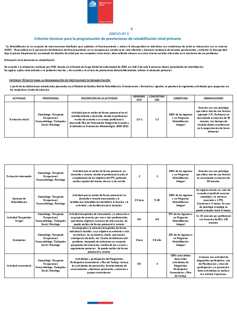 ANEXO 6. Criterios Técnicos de Prestaciones de Rehabilitación APS y ...