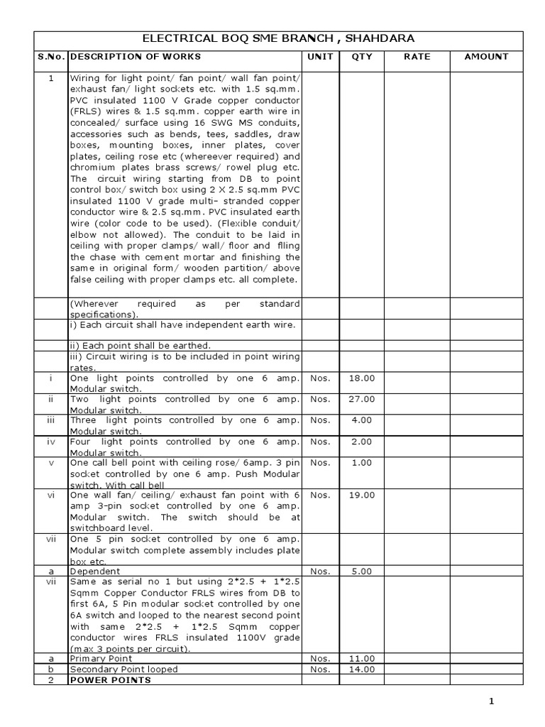 1801201432-Electrical BOQ SME | PDF | Electrical Wiring | Electrical Connector