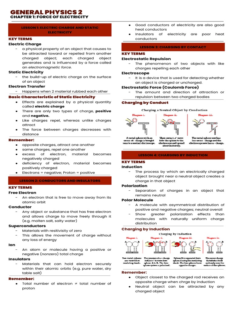 Physics 2 | PDF | Electric Charge | Electrostatics