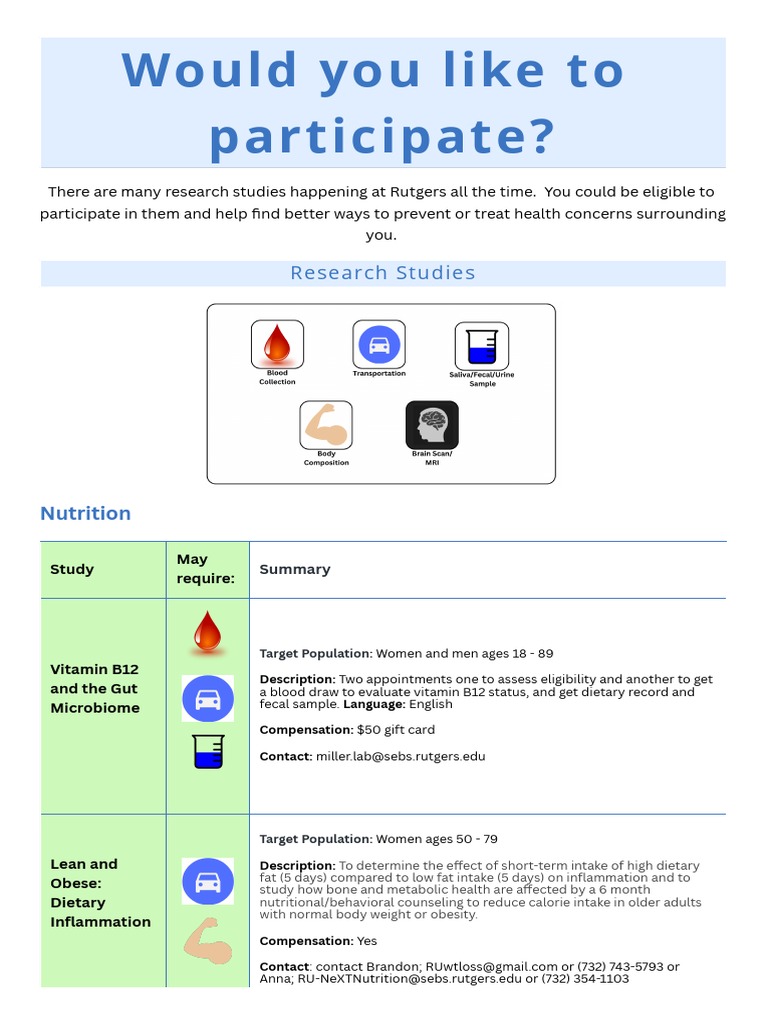 R24: IFH Studies List | PDF | Obesity | Parkinson's Disease