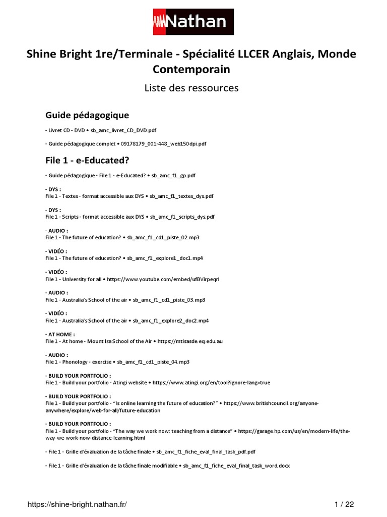 Liste Des Ressources | PDF | Wikipedia