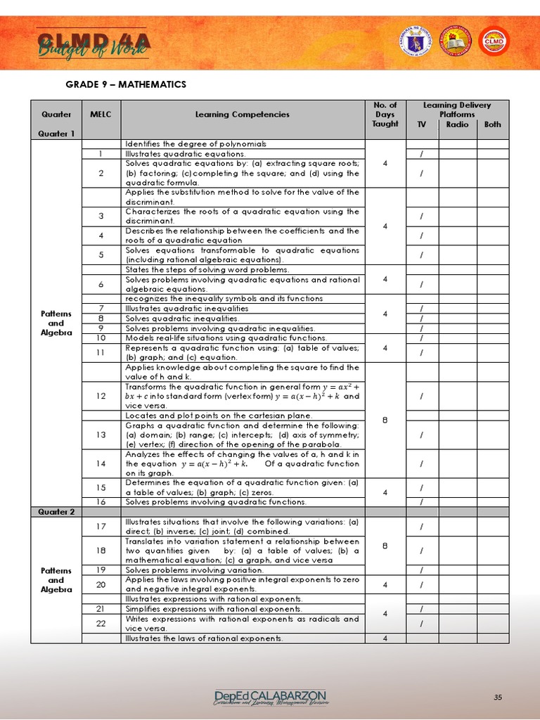 BOW V3.0 Math 9 | PDF | Trigonometric Functions | Quadratic Equation
