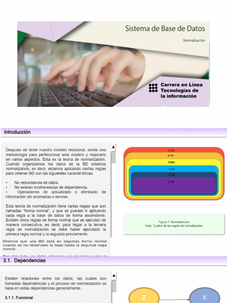 SBD Materia | PDF | SQL | Modelo de datos