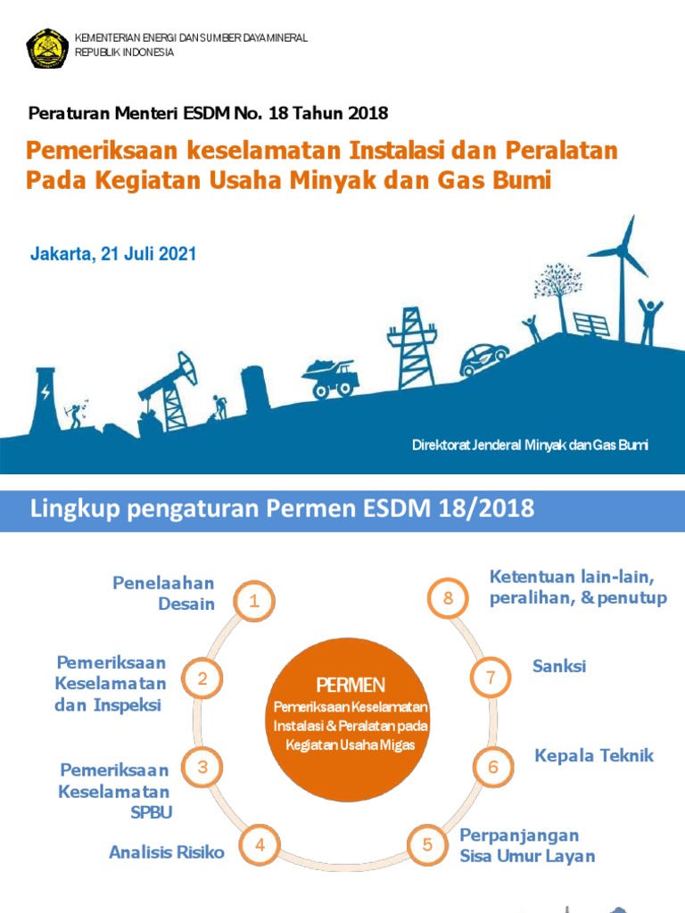 Regulasi Permen 18-2018 | PDF