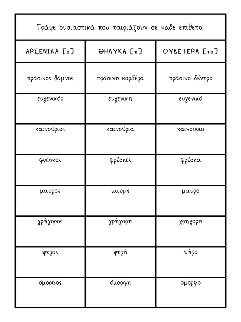Epitheta S 3 Geni | PDF