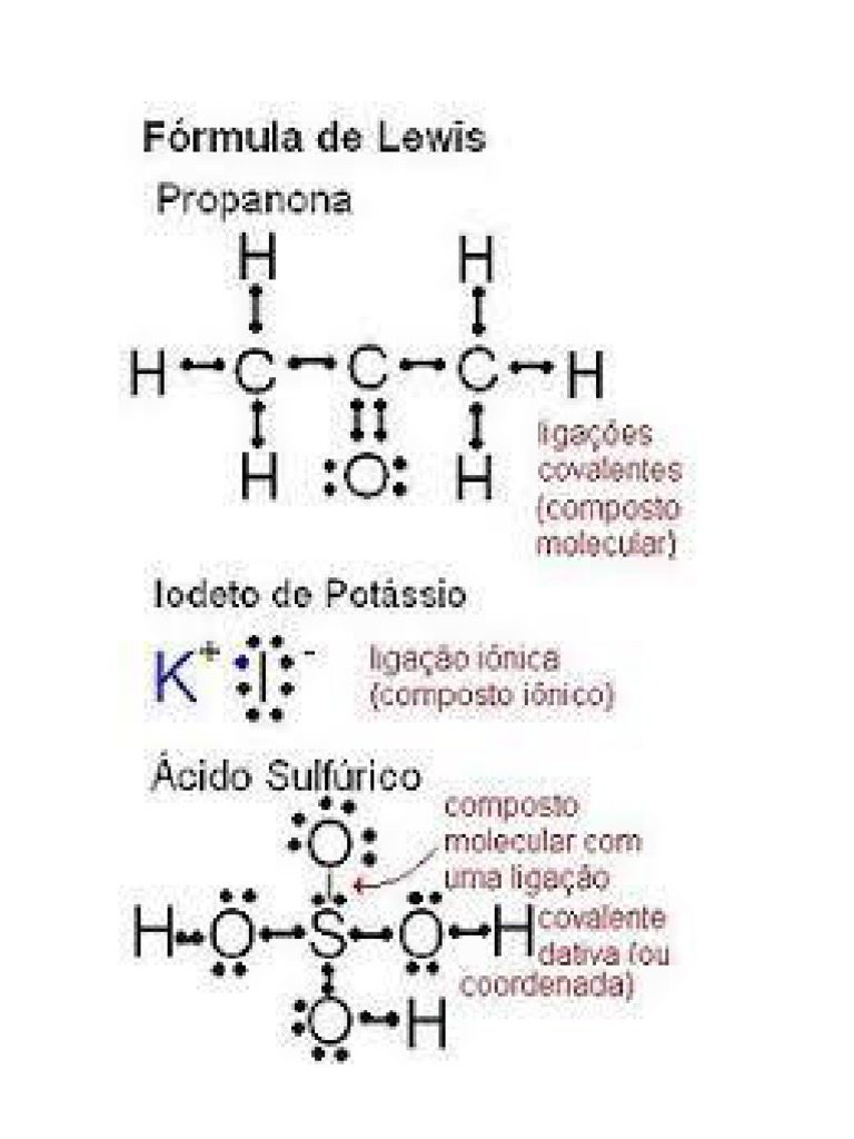 Formula de Lewis | PDF