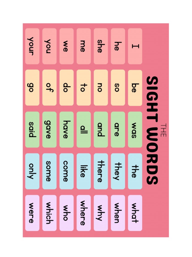 Basic Sight Words | PDF