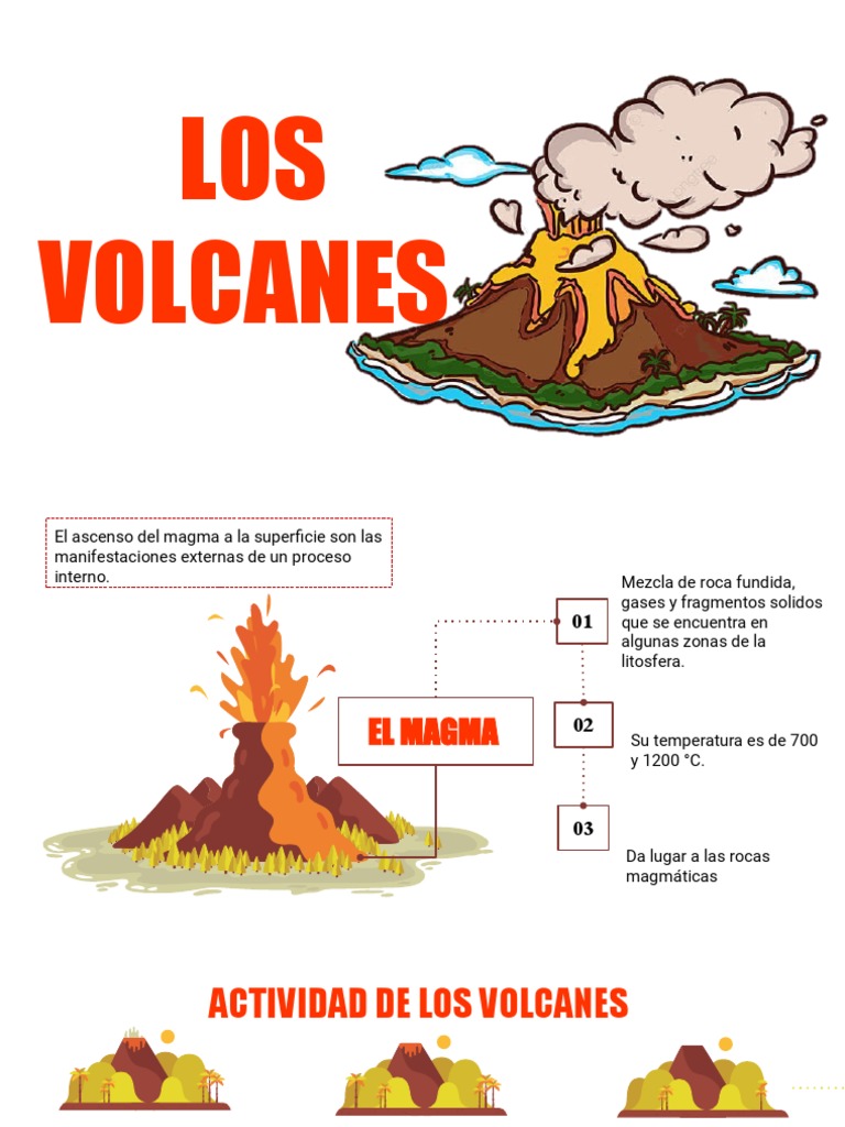Los Volcanes FLH | Descargar gratis PDF | Volcán | Tipos de erupciones ...