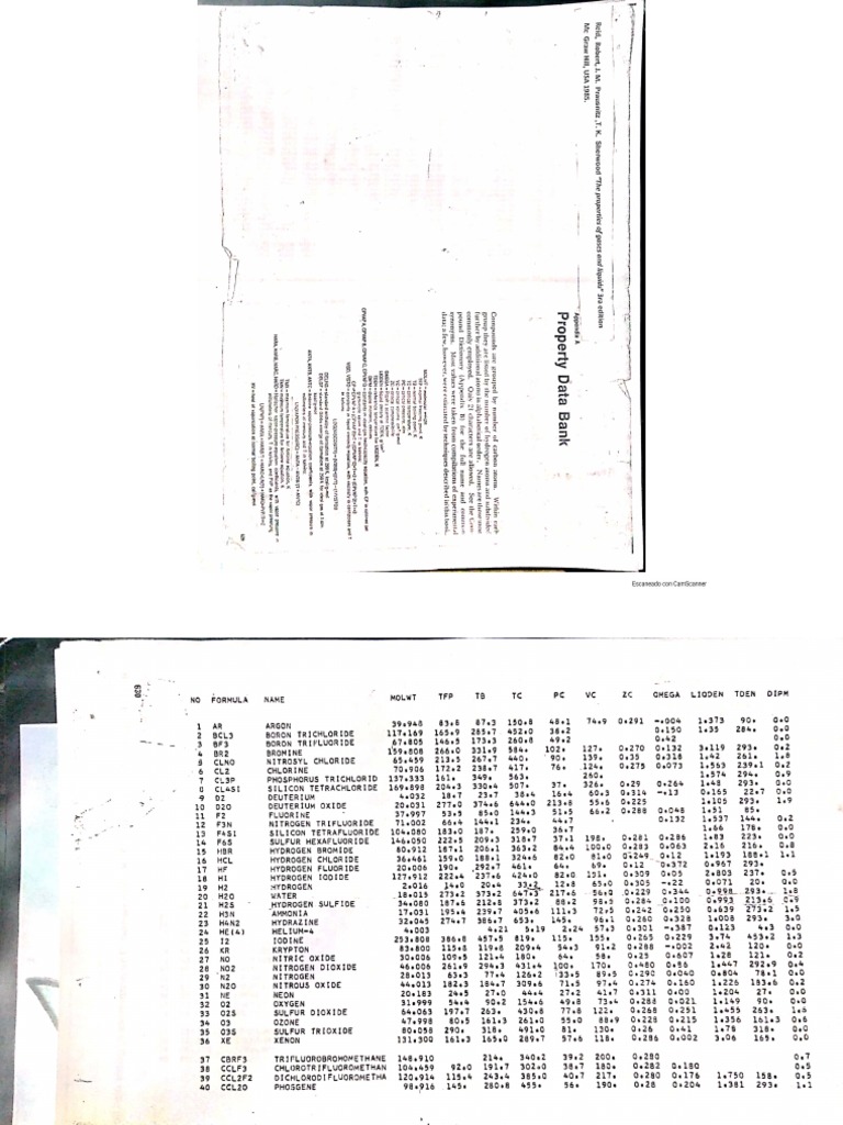 Property Data Bank | PDF