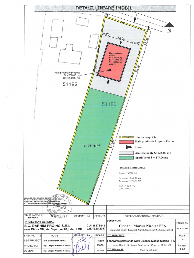 Plan de Situatie | PDF