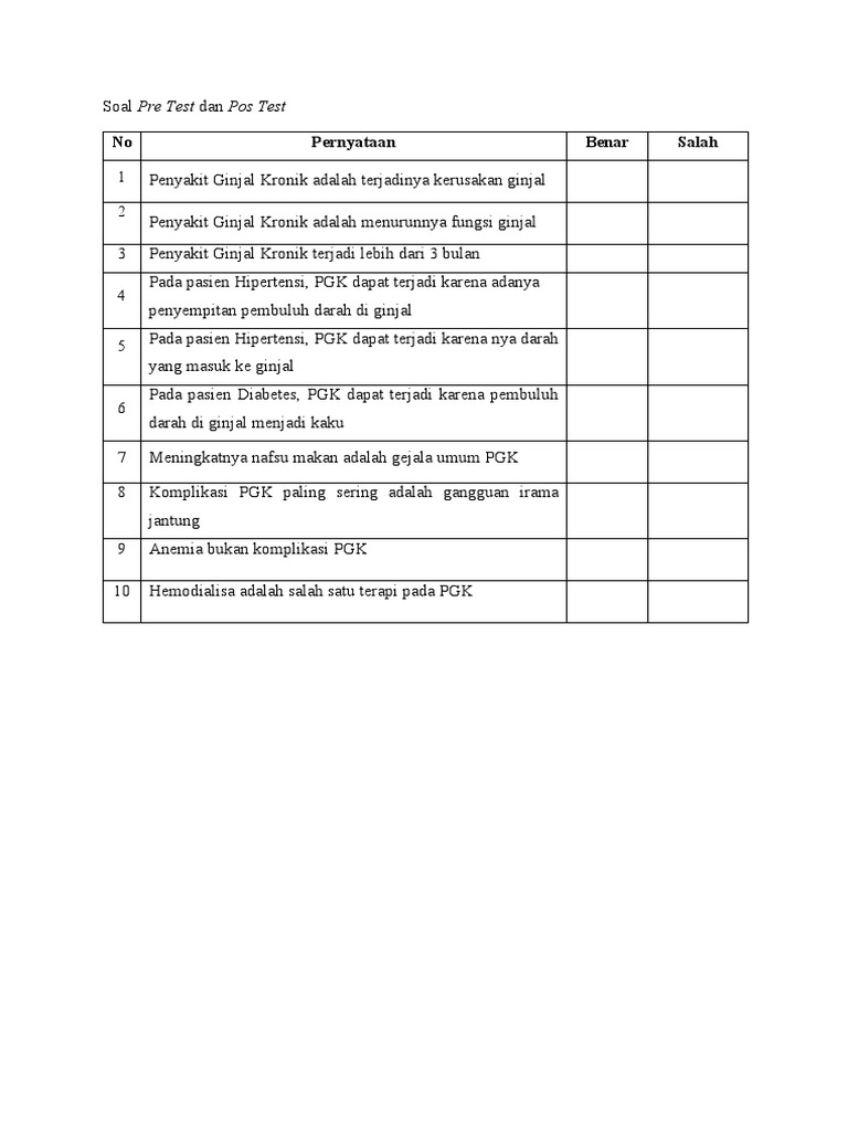 Pre Test Dan Post Test Penyuluhan | PDF