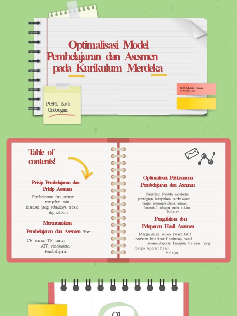 Optimalisasi Model Pembelajaran Dan Asesmen Pada Kurikulum Merdeka 2 | PDF | Karier ...