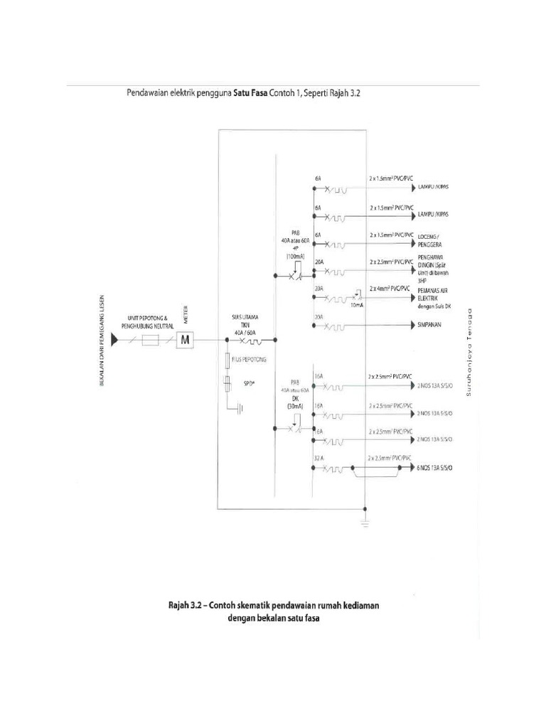 Schematic Diagram 1-Phase & 3-Phase | PDF