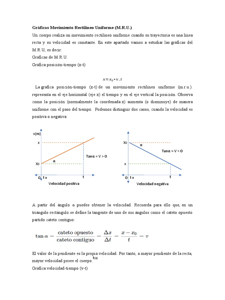 Gráficas Movimiento Rectilíneo Uniforme Iinforme | PDF | Aceleración | Velocidad
