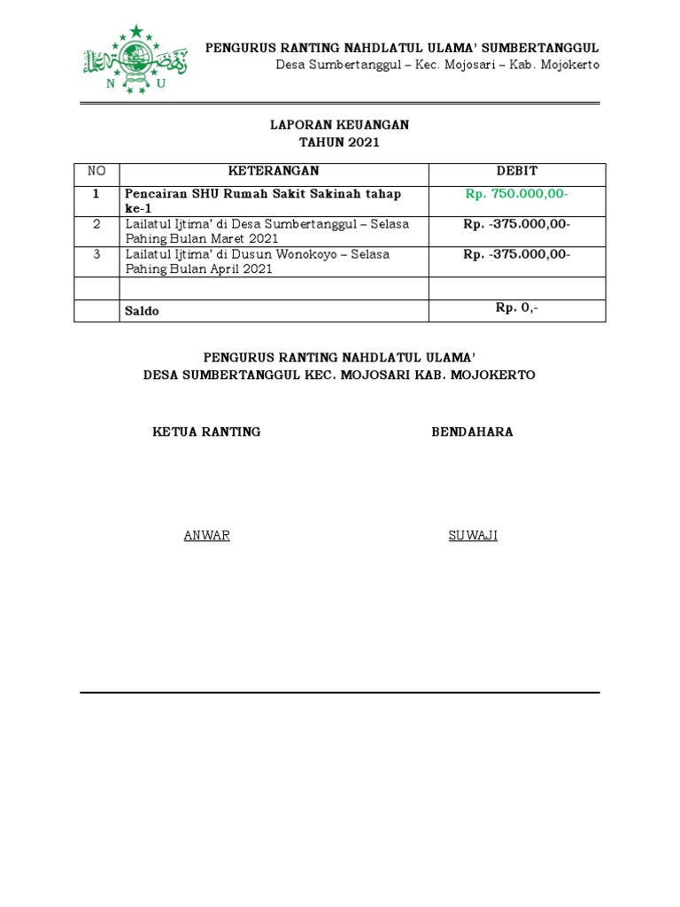 Nu Laporan Keuangan Sumbertanggul | PDF | Pengelolaan Keuangan & Uang