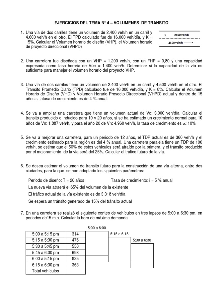 Ejercicios Tema N 4 Volumenes de Transit | PDF | Transporte | Transporte por carretera