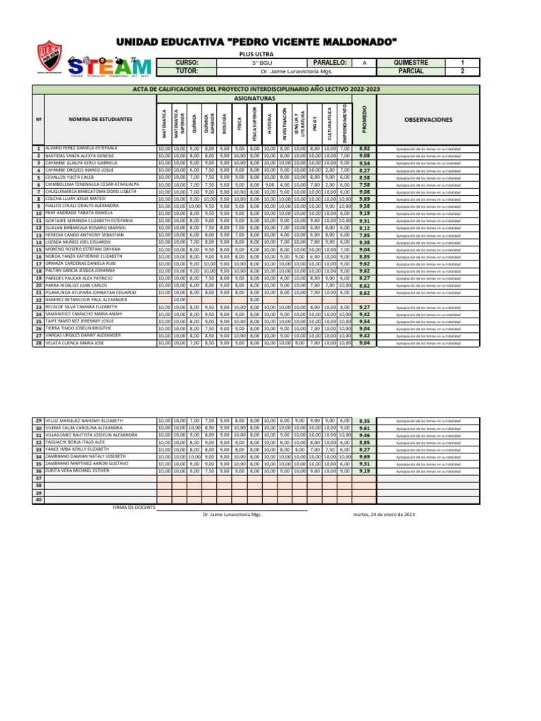 Registro Proyectos 3 Bgu A - 2P - 1Q | PDF