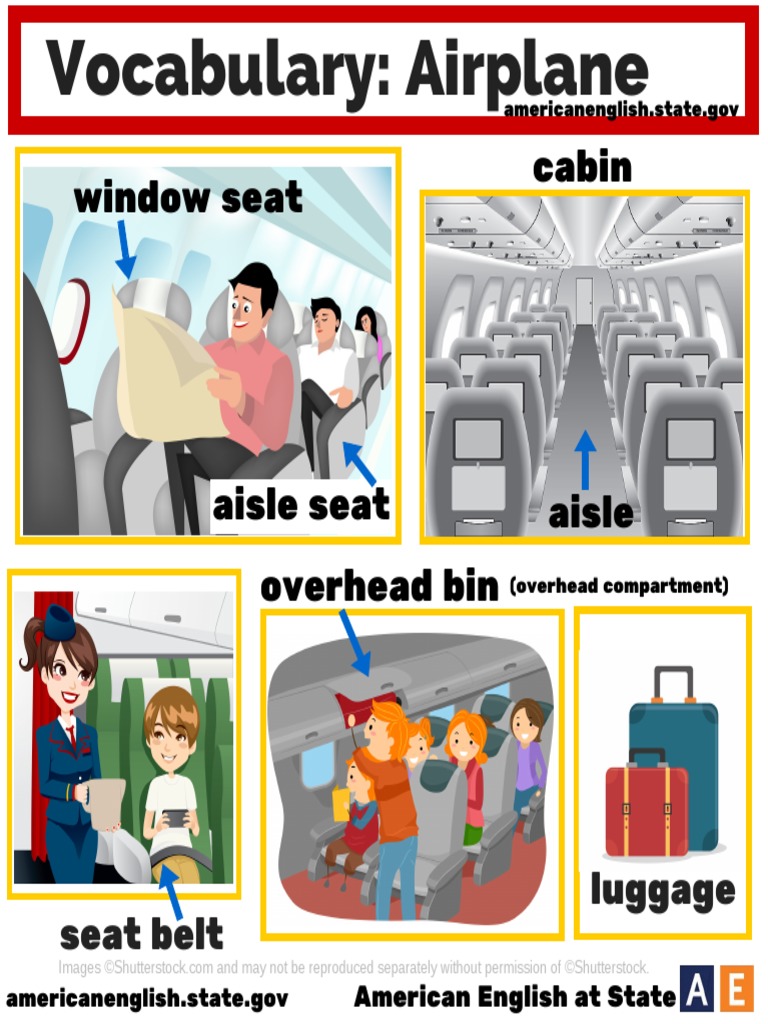 American English Vocabulary: Airplane Terms | PDF