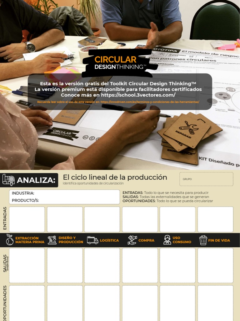Kit Circuar Design Thinking Esp | PDF | Economias