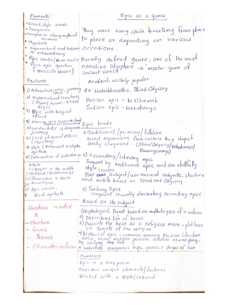 Ancient Sources | PDF