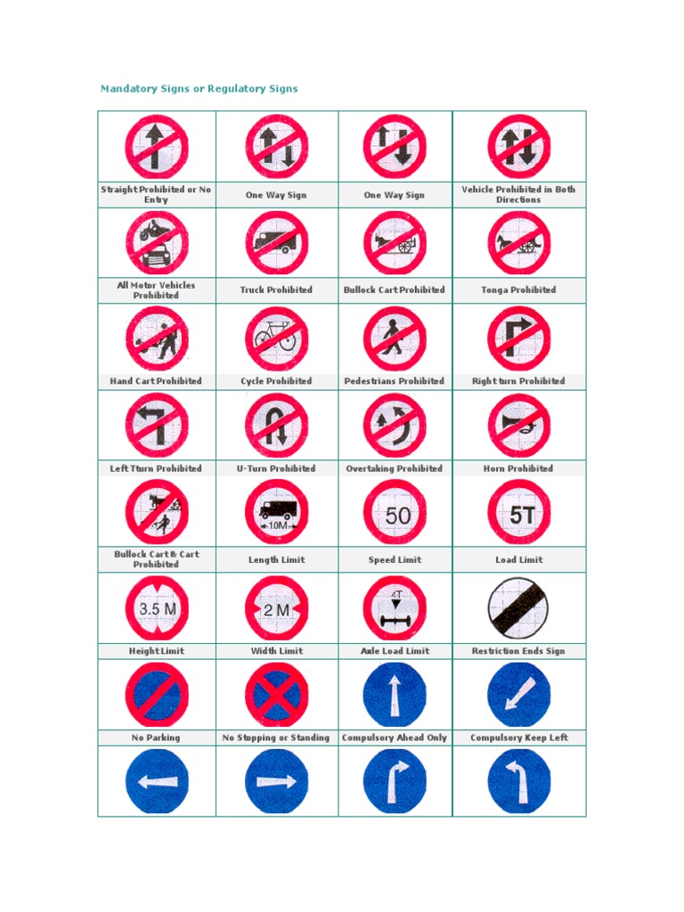 007a - Traffic Signs and Road Marking | PDF | Traffic | Road