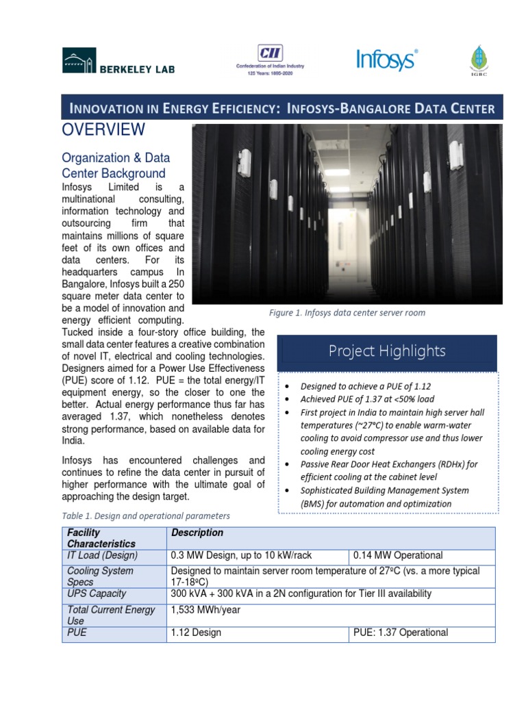 Infosys Case Study 092020 - Final - CII-28Jan2021 | PDF | Data Center ...