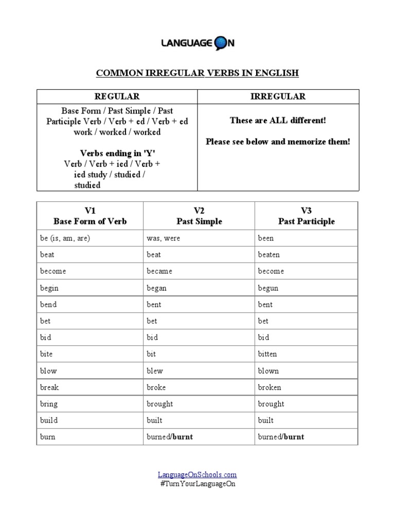 Language On Schools English Irregular Verbs List | PDF