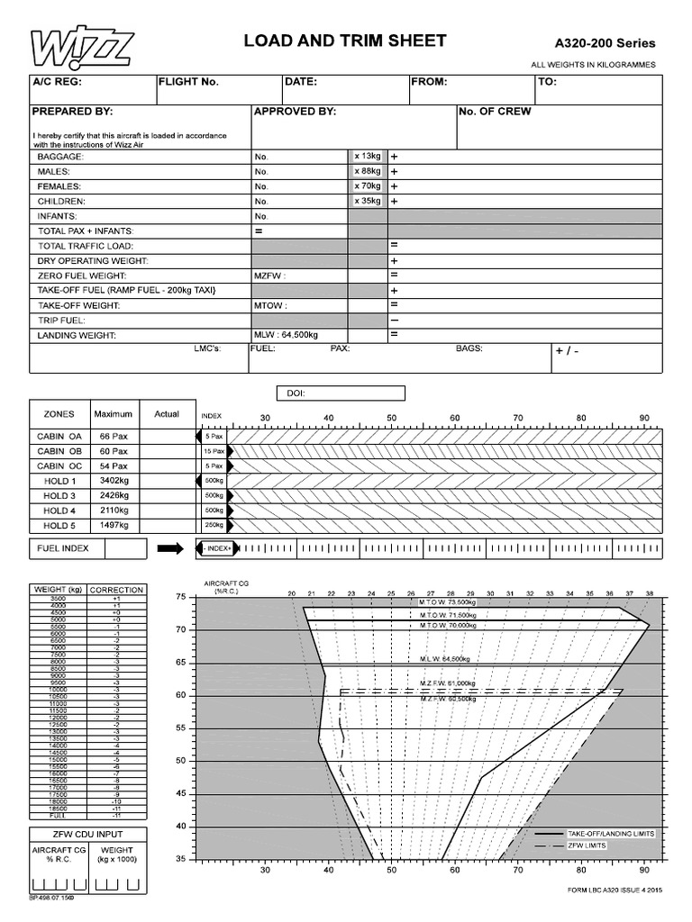 A320 - 180Y Load and Trim Sheet - Iss 4 | PDF