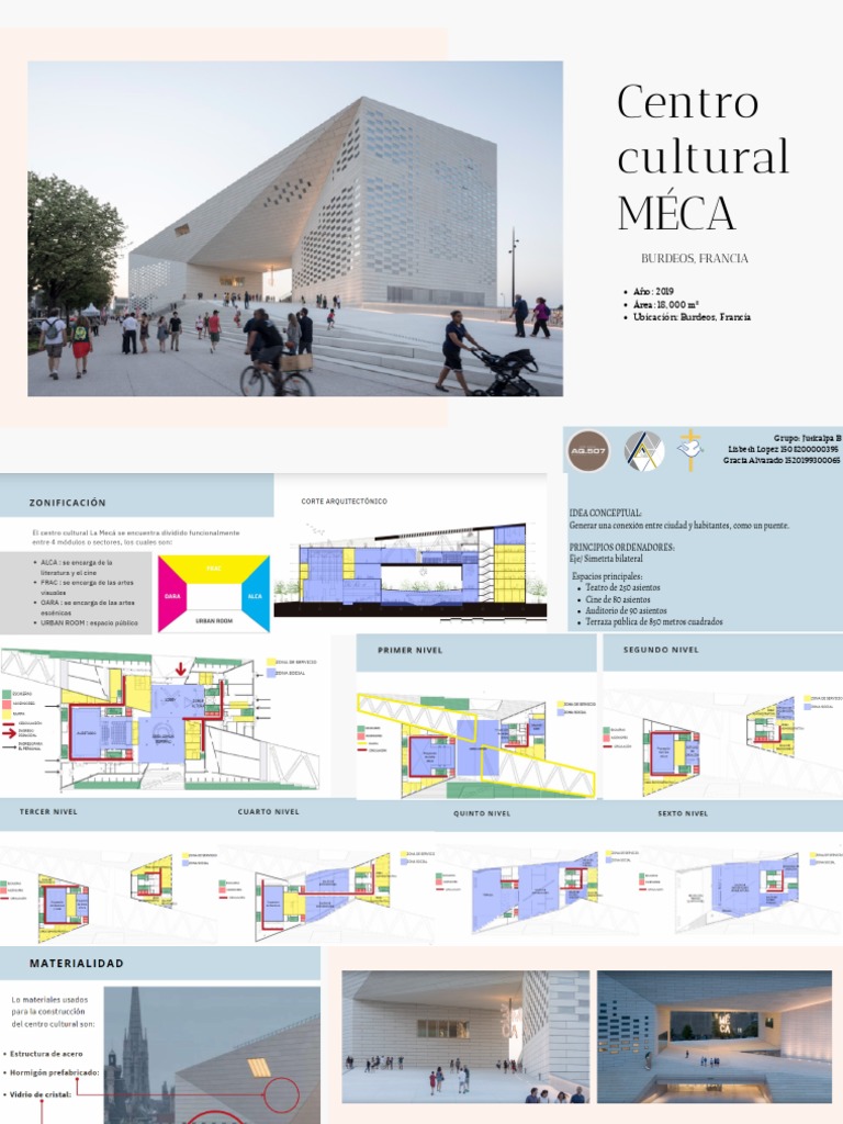 Centro Cultural MÉCA en Burdeos | PDF