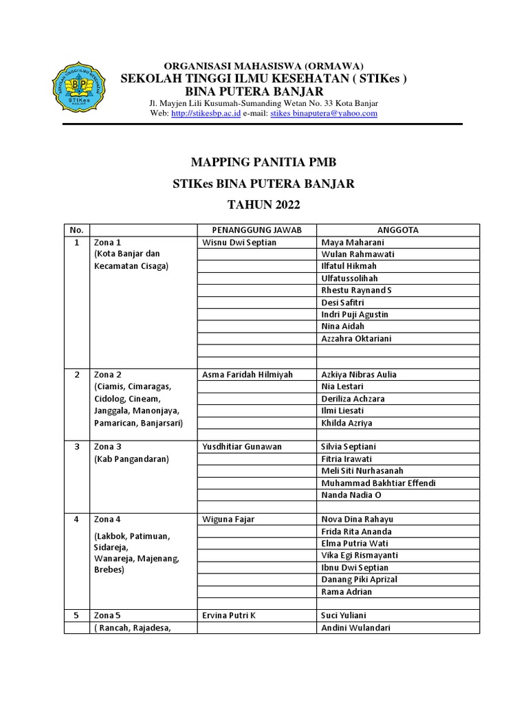 Mapping Panitia PMB Stikes 2023 | PDF Mapping Panitia PMB Stikes 2023 | PDF