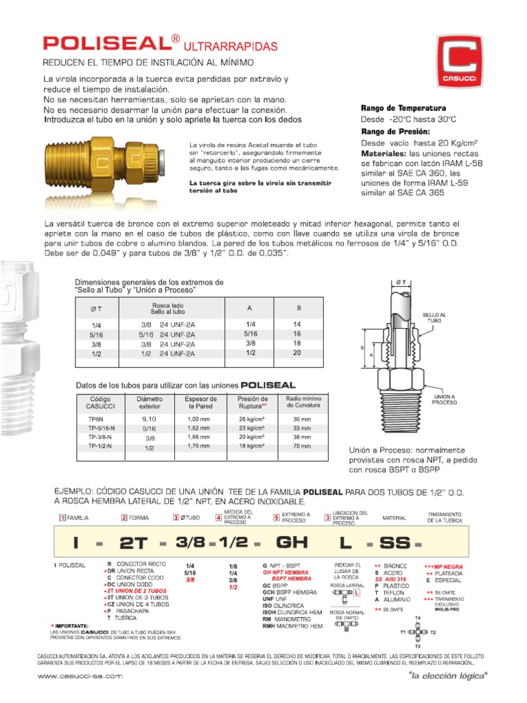 Cassucci Poliseal | PDF