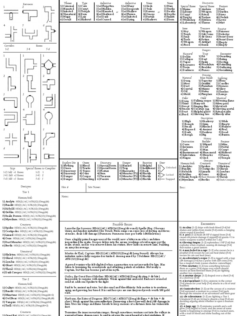 Single Sheet Dungeon | PDF