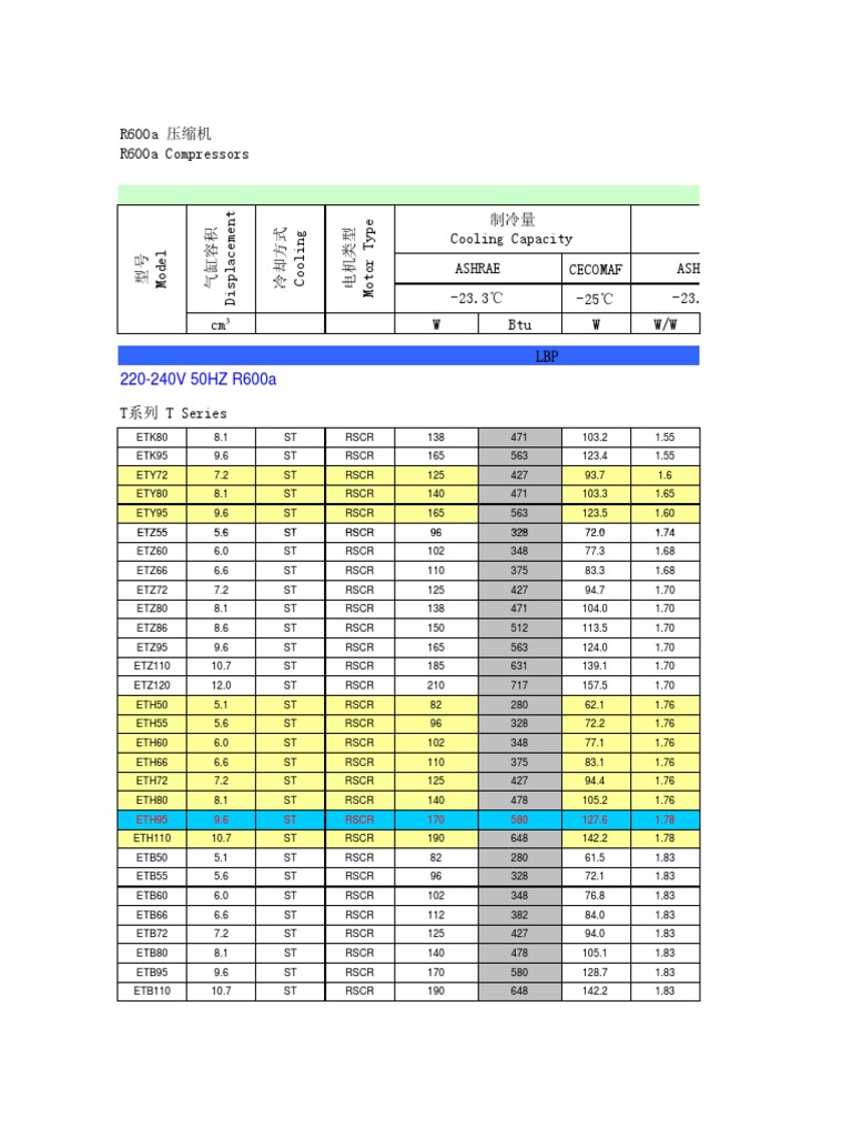Huaguang Catalogue | PDF
