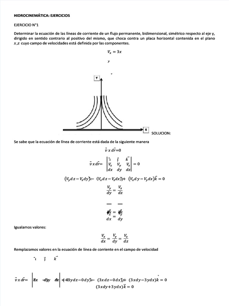 PDF Ejercicios Fluidos 2 Compress | PDF
