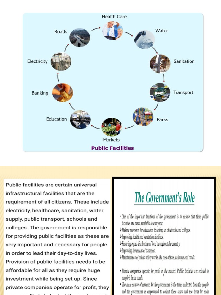 PPTDevelopmentPublic Facilities | PDF