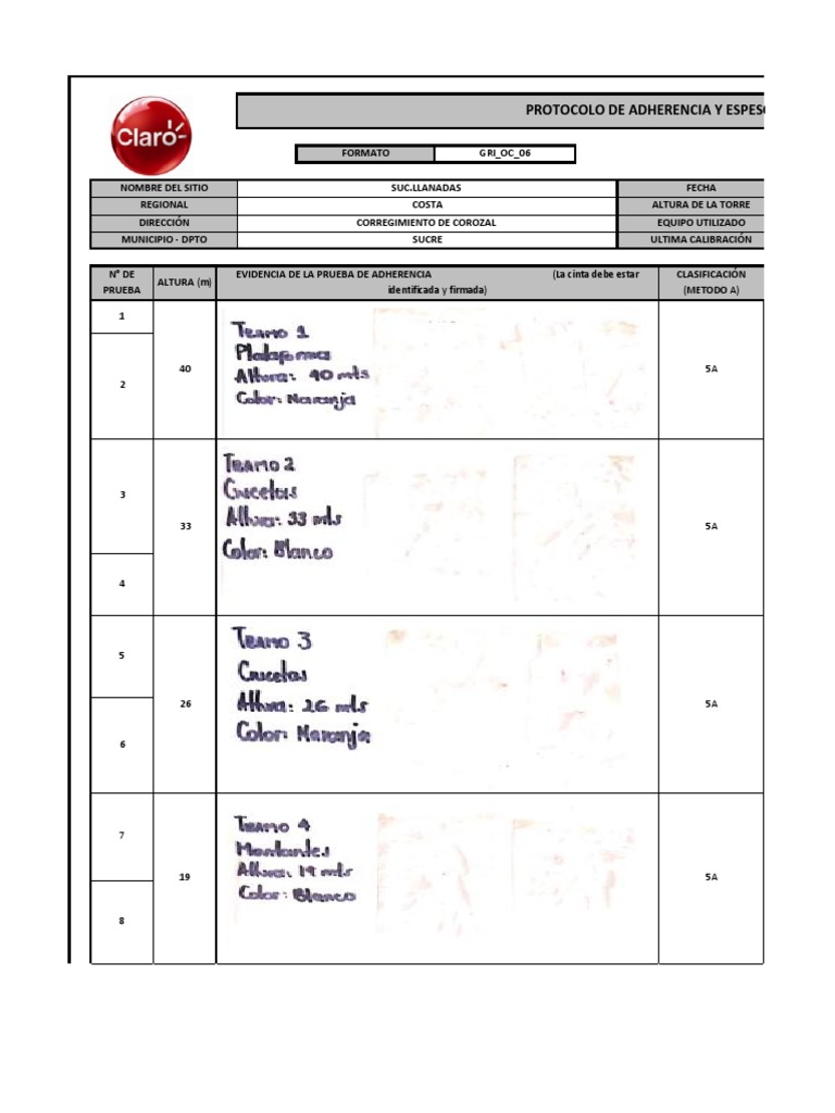 Formato 9 - GRI - OC - 06 - Protocolo de Adherencia y Espesor de Pintura - SUC - LLANADAS | PDF